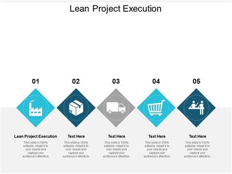 Lean Project Execution Ppt PowerPoint Presentation Professional Brochure Cpb