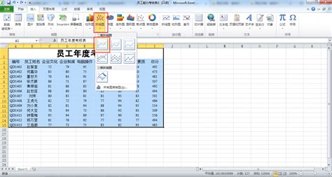 怎样使用excel画曲线图 知乎