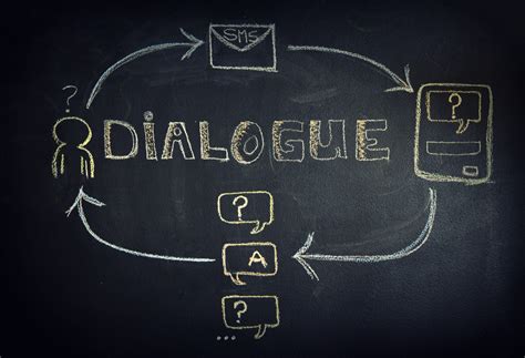 Salesforce Loyalty Management Fluido