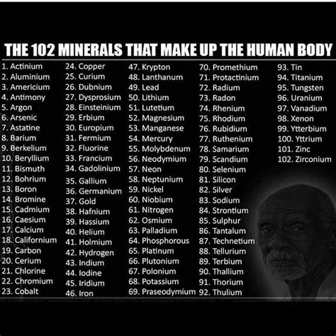 Higher To Health On Instagram Minerals Are So Important To The Human