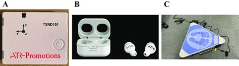 Devices Used In The Experiment A Imu Inertial Measurement Unit B