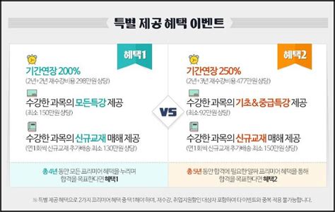 긍정과 열정의 기록상자 에듀피디 프리미어 9급공무원 패키지 인강 오픈
