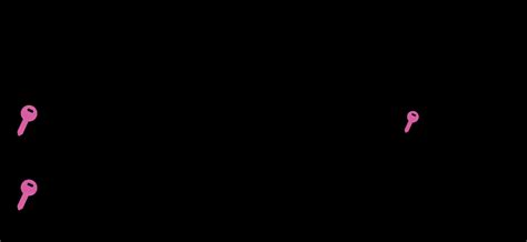 Client Assertions And Jwks Uri A Simple Guide Curity