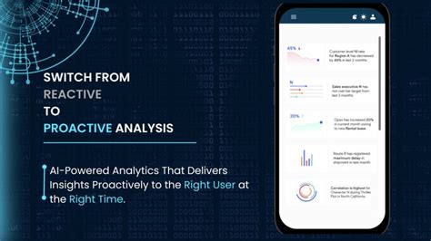 ai dataanalytics businessintelligence realtimedata predictiveanalytics techinnovation