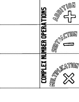Complex Number Operations Foldable Editable By Savvy Math Resources