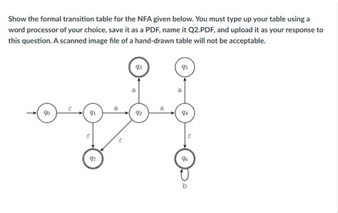 Solved Show The Formal Transition Table For The Nfa Given