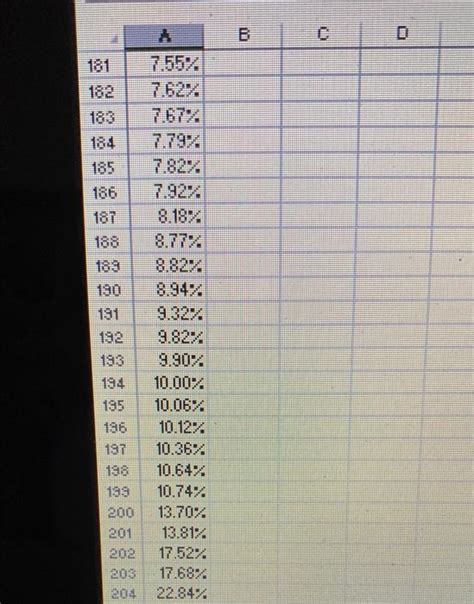 solved problem 1 20 points identify the type of data