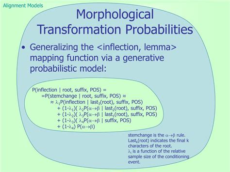 Ppt Minimally Supervised Morphological Analysis By Multimodal