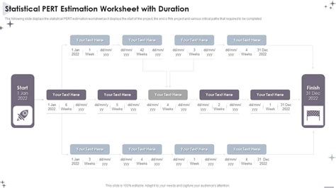 Project Administration Bundle Statistical Pert Estimation Worksheet