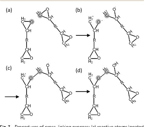 Criss Cross Algorithm Semantic Scholar