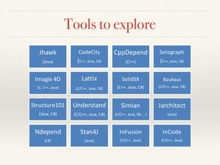 Java Class Design PPT
