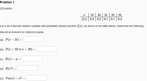 Solved Problem 1 25 Points 2 19 20 21 22 23 F X 0 2 0 2 Chegg Com