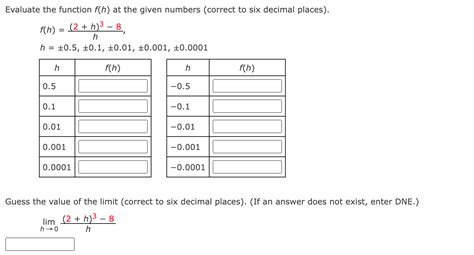Solved Evaluate The Function F H At The Given Numbers Chegg
