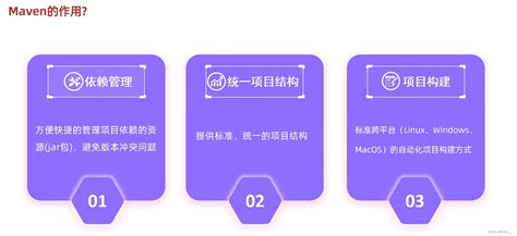 2023 11 28javaweb学习 vue路由 打包部署 maven安装 依赖 生命周期 web服务器tomcat csdn博客