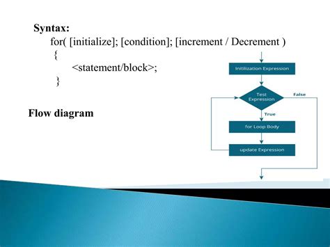 loops in c programming pptx