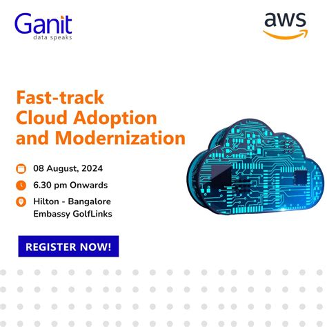 Runjhun Kulshrestha On Linkedin Cloudmigration Modernization