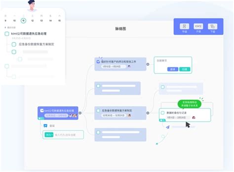 飞项：中小企业团队的有效项目管理利器极客网