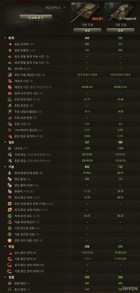 월드 오브 탱크 르네상스 이벤트 진행 이탈리아 중형전차 Carro 45t를 노려라 인벤