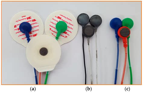 Sensors Free Full Text Graphite Based Electrode For Ecg Monitoring Evaluation Under