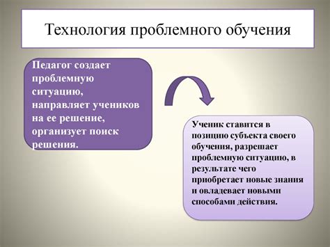 Современные образовательные технологии в дополнительном образовании