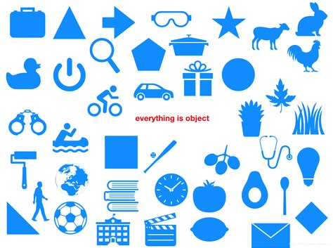 模型 面向对象object面向对象模型 Csdn博客