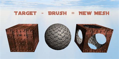 Mesh Maker Csg
