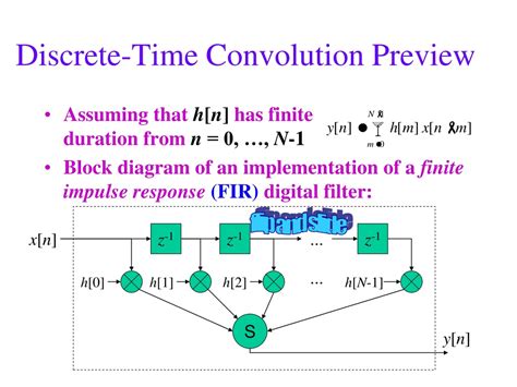 Ppt Discrete Time Convolution And Filtering Concept Powerpoint