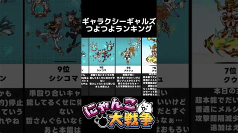 電脳学園ギャラクシーギャルズ最強キャラランキング にゃんこ大戦争 初心者向け │ にゃんこ大戦争 攻略動画まとめ