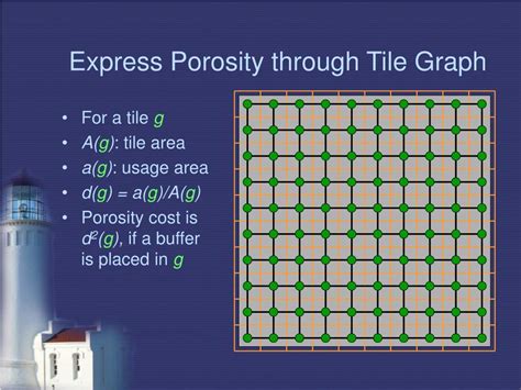 Ppt Porosity Aware Buffered Steiner Tree Construction Powerpoint Presentation Id6897211