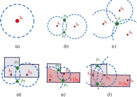 Figure 1 From Efficient Beacon Placement Algorithms For Time Of Flight Indoor Localization