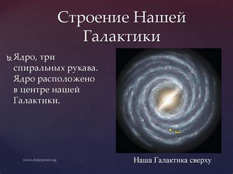 Галактики презентация онлайн