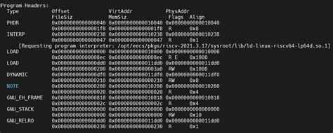 elf executable and linkable format stephen marz