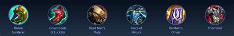 High Elo Volibear Jungle Path The Best Jungle Routes For Volibear