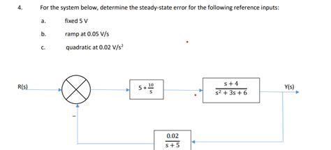 Solved For The System Below Determine The Steady State Chegg