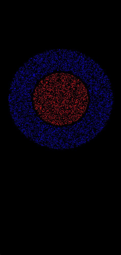 Circle Depth Perception R Interestingasfuck