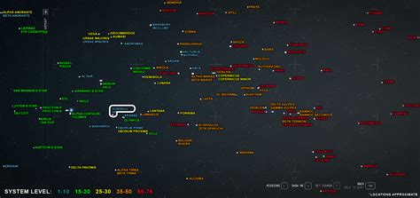 Starfield Guniibuu III Planet Information And Resources