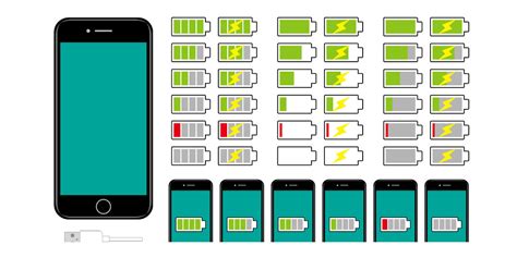 スマホの電池交換のタイミングと長持ちさせる方法について解説 Dorekau ドレカウ