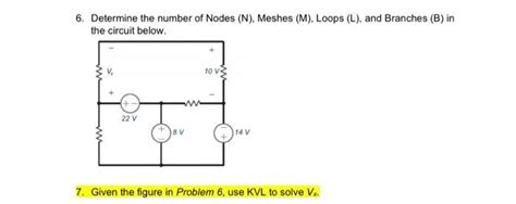 Solved Determine The Number Of Nodes N Meshes M Chegg