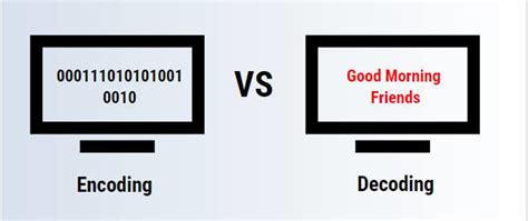 How To Encode And Store Images In Pysondb Dev Community
