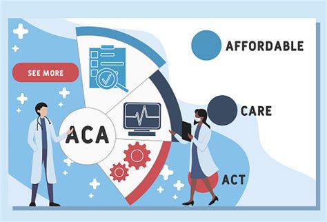 벡터 웹 사이트 디자인 템플릿 Aca 저렴한 케어 법 약어 의료 개념 0명에 대한 스톡 벡터 아트 및 기타 이미지 0명