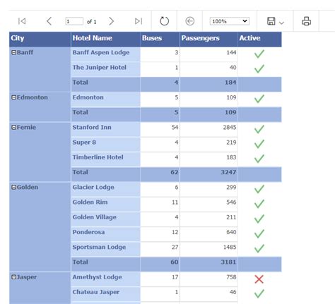 C How To Edit The CSS Styling For SSRS Report Viewer Controls With