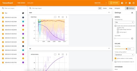 Build Deep Learning Model For The Image Classification Task Part2