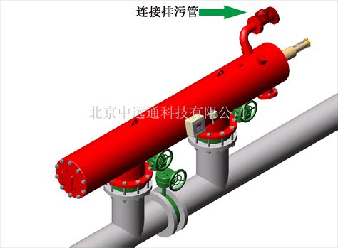 全自动反冲洗过滤器特点详述