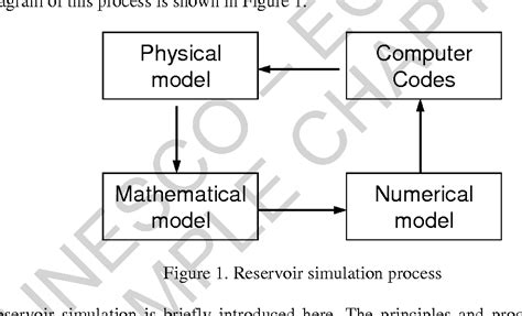 Figure 1 From Reservoir Simulation Semantic Scholar
