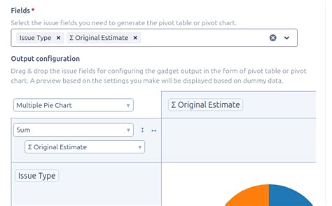Workload Pie Chart Original Estimates By Issue Typ