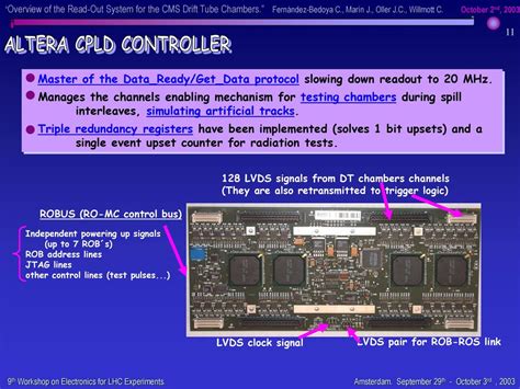 Th Workshop On Electronics For LHC Experiments Ppt Download