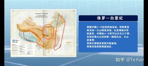 古生物地史之中生代 知乎