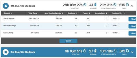 Instructor Dashboard User Guide Vitalsource Success