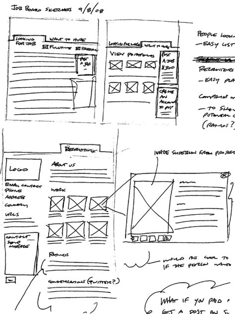The Different Sketch Styles Of The Designers At 37signals Signal V Noise
