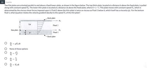 Solved Points Two Flat Plates Are Oriented Parallel To Chegg